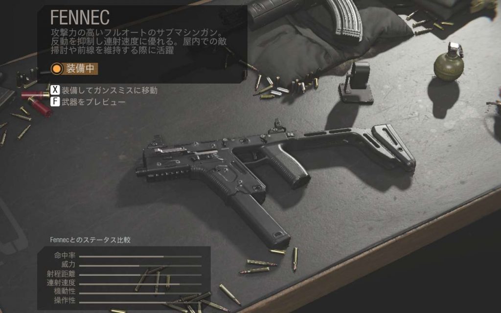 Cod MW： Fennecの武器データと簡易解説